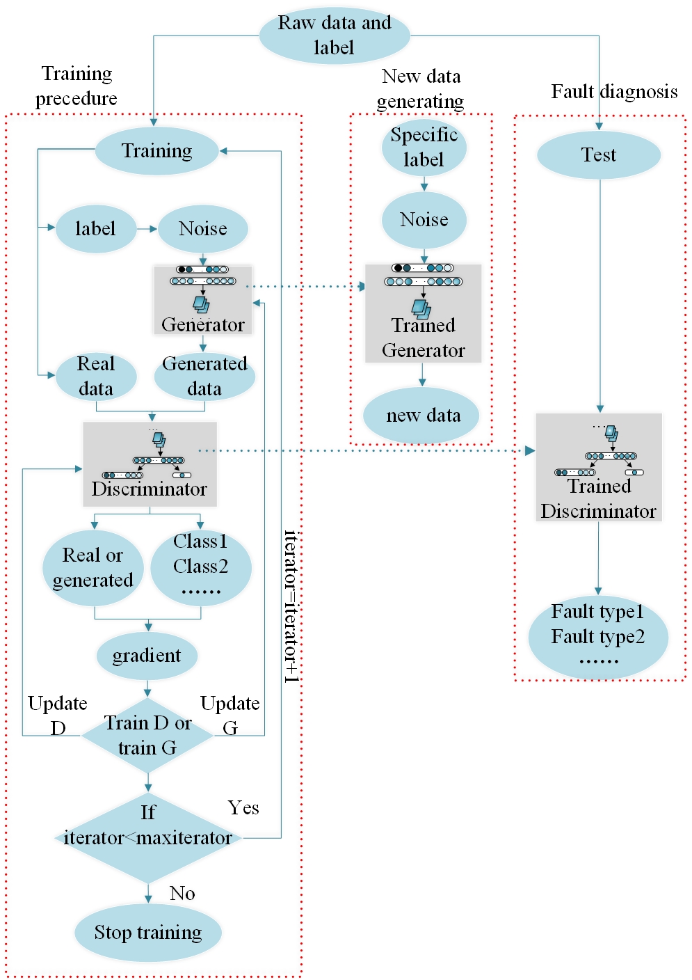 Qi Li's homepage, Tsinghua University